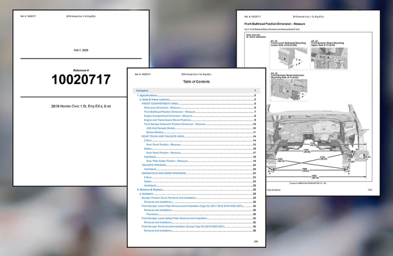 Collision Repair Program Packages